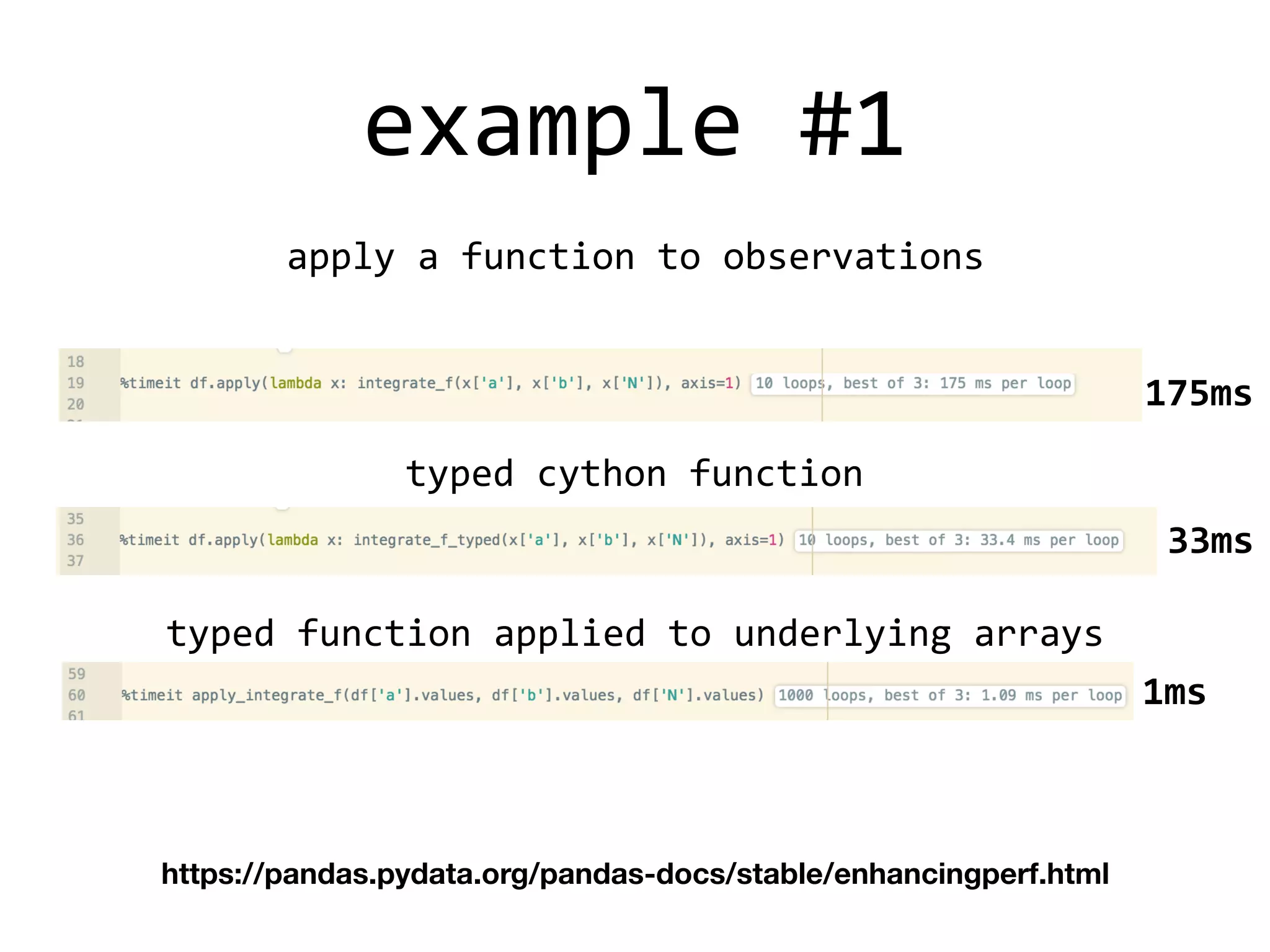 Easily reduce runtimes with cython | PPT