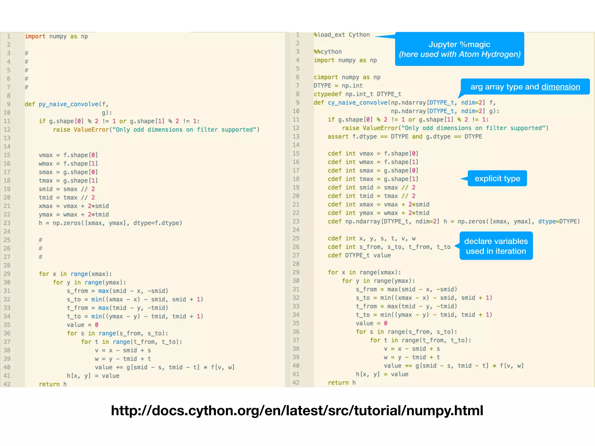 Easily reduce runtimes with cython | PPT