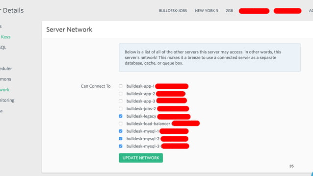 DevOps in PHP environment | PPT