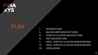 DRP (Stretch Cluster) for HDP - Future of Data : Paris | PPT