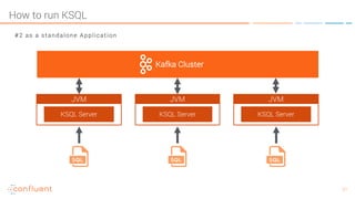 KSQL---Streaming SQL for Apache Kafka | PPT