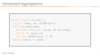 KSQL---Streaming SQL for Apache Kafka | PPT