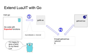 Go, meet Lua | PPT