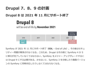 Drupal 7、8、9 について | PDF | Computing | Technology & Computing