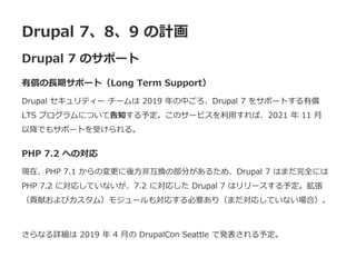 Drupal 7、8、9 について | PDF | Computing | Technology & Computing