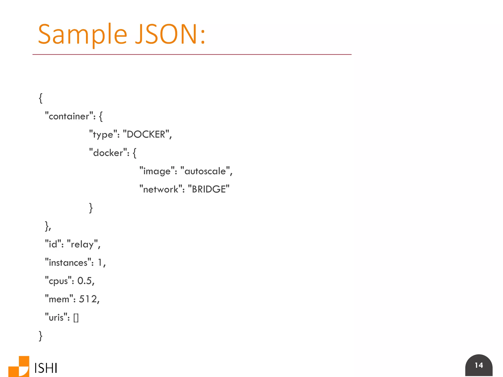 Integrating Docker With Mesos And Marathon Ppt