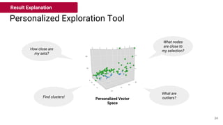 Neo4j MeetUp - Graph Exploration with MetaExp | PPT