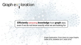 Neo4j MeetUp - Graph Exploration with MetaExp | PPT