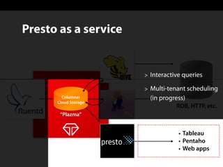 Prestogres, ODBC & JDBC connectivity for Presto | PPT