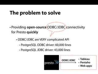 Prestogres, ODBC & JDBC connectivity for Presto | PPT