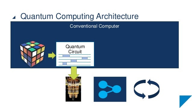 Meetup web scale architecture quantum computing (Part 1 16-10-2018)