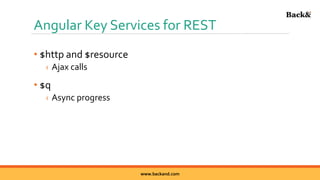 REST Easy with AngularJS - ng-grid CRUD EXAMPLE | PPT