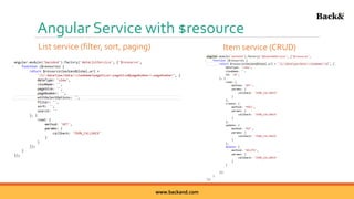 REST Easy with AngularJS - ng-grid CRUD EXAMPLE | PPT