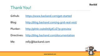 REST Easy with AngularJS - ng-grid CRUD Example | PPT