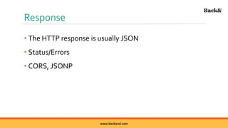 REST Easy with AngularJS - ng-grid CRUD Example | PPT