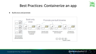 From shipping rpms to helm charts - Lessons learned and best practices | PPTX