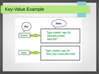 Best Practice In Software Development | PPT