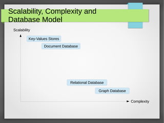 Best Practice In Software Development | PPT
