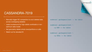 MEETUP - Unboxing Apache Cassandra 3.10