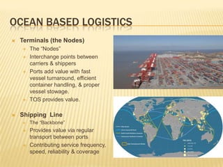 90% of Everything. WebGL in the Shipping Industry | PPTX | Cruises ...