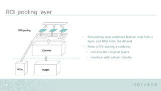 Object Detection and Recognition | PDF