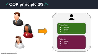 Object-Oriented Programming & Ruby | PPT