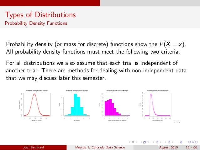 CO Data Science - Workshop 1: Probability Distributions
