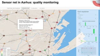 General introduction to IoTCrawler | PPT