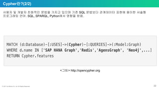 Graph Database Meetup in Seoul #1. What is Graph Database? (그래프 데이터베이스 소개) | PPT