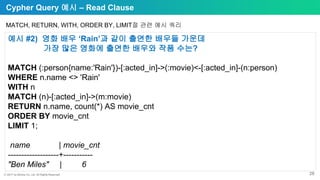 Graph Database Meetup in Seoul #1. What is Graph Database? (그래프 데이터베이스 소개) | PPT