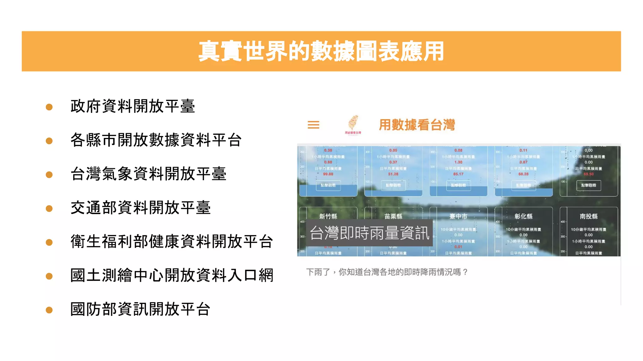D3.js 與 Vue 框架的結合，讓圖表更具表現力（LearnWeb Taiwan Meetup #14） | PPT