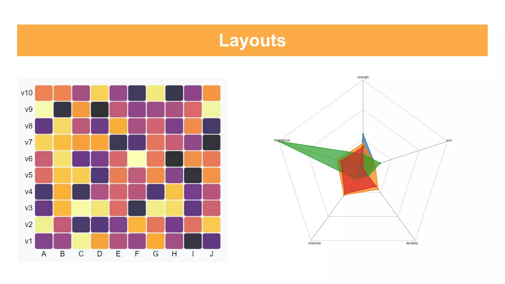 D3.js 與 Vue 框架的結合，讓圖表更具表現力（LearnWeb Taiwan Meetup #14） | PPT