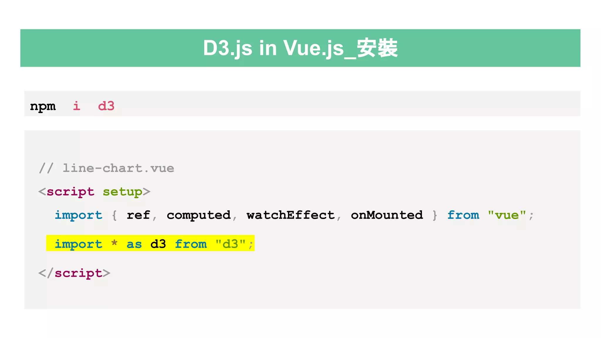 D3.js 與 Vue 框架的結合，讓圖表更具表現力（LearnWeb Taiwan Meetup #14） | PPT
