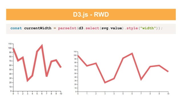 D3.js 與 Vue 框架的結合，讓圖表更具表現力（LearnWeb Taiwan Meetup #14） | PPT