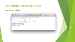 Pengenalan Dasar NodeJS | PPTX