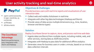 Couchbase Chennai Meetup 2 - Big Data & Analytics | PPT