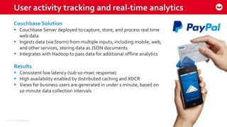 Couchbase Chennai Meetup 2 - Big Data & Analytics | PPT