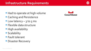 Couchbase Chennai Meetup 2 - Big Data & Analytics | PPT