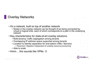 Unified Underlay and Overlay SDNs for OpenStack Clouds | PDF