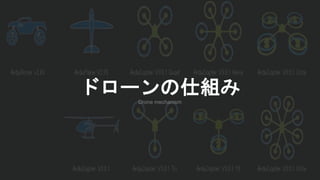 Drone programming with ArduPilot | PPTX