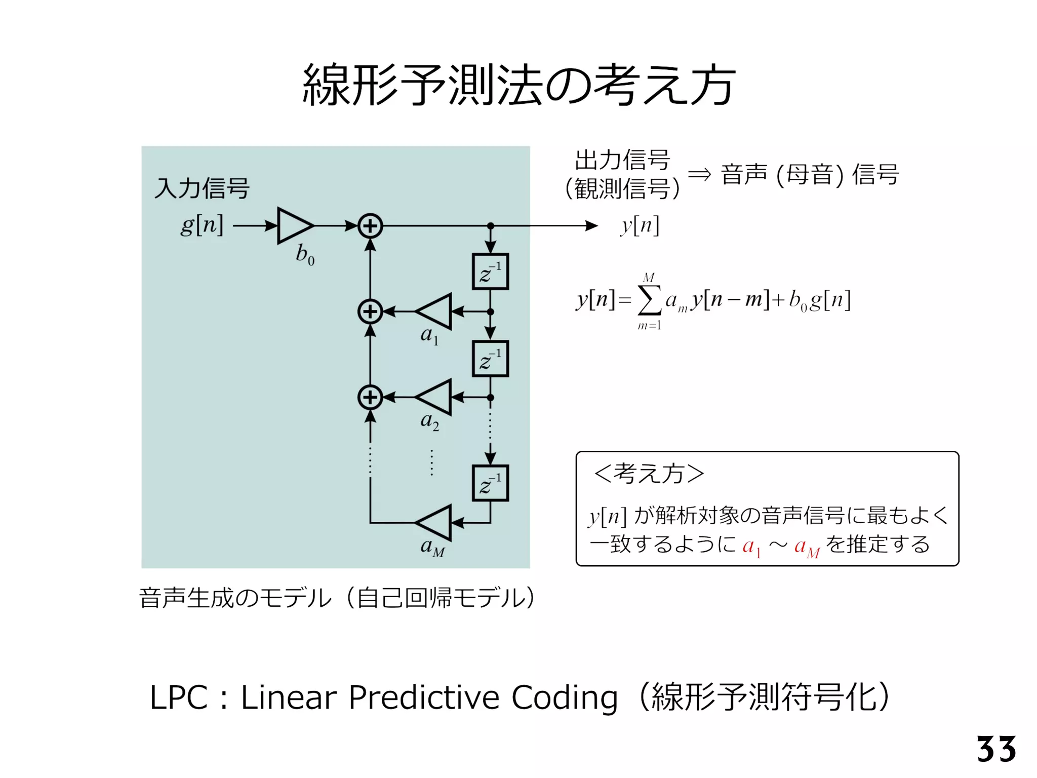 speech signal processing | PPT | Web Conferencing | Computer Software and Applications