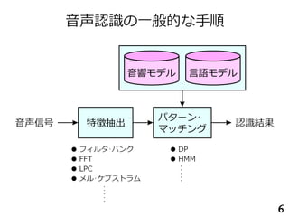 speech signal processing | PPT