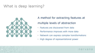 Urs Köster - Convolutional and Recurrent Neural Networks | PDF