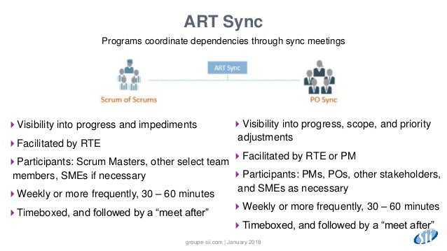 Meetup#2 SAFe Patrick & Maxence