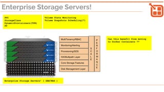 Containerized Storage for Containers Meetup #3 | PPT