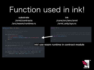 Smart contract language on Substrate: ink! | PPT