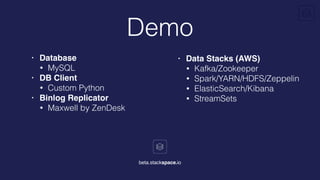 Apache Kafka DC Meetup: Replicating DB Binary Logs to Kafka | PPT