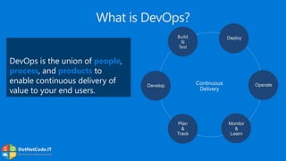 Meetup Azure DevOps | PDF | Computing | Technology & Computing