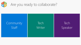 Meetup Azure DevOps | PDF