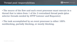 Meetup bangalore 9_novupdated | PPT